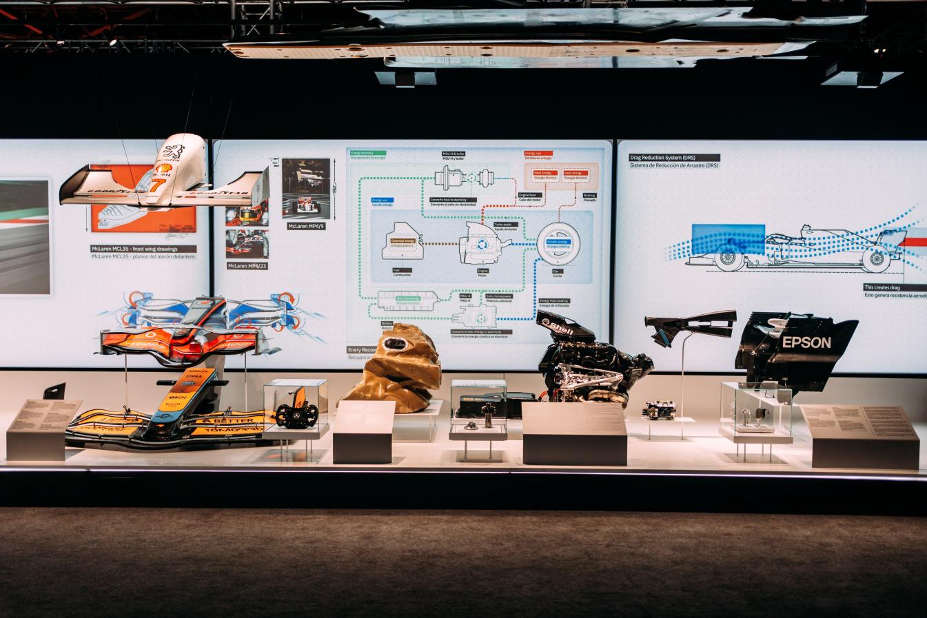 Formula 1® Exhibition - True Staging