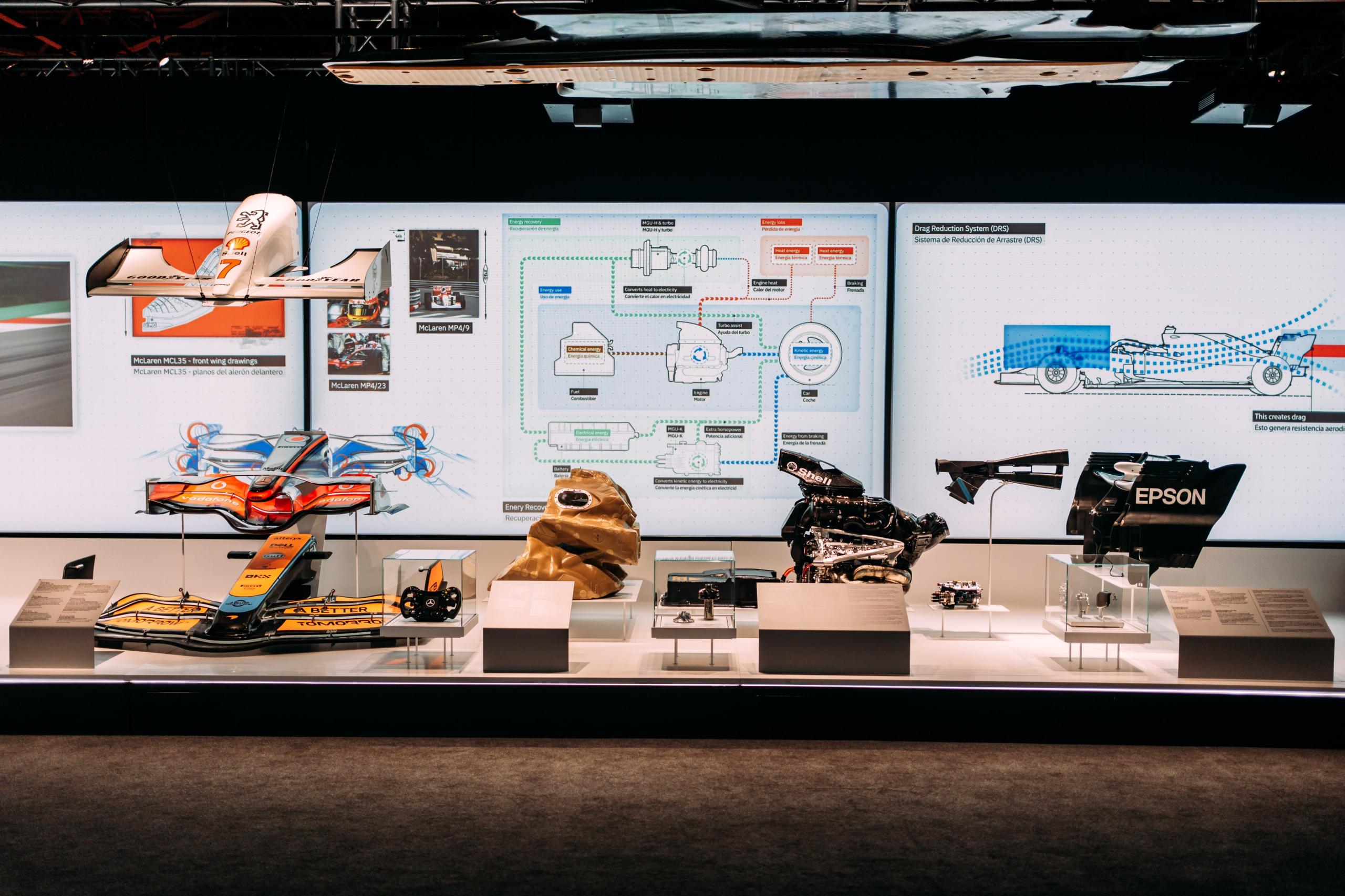 Formula 1® Exhibition - True Staging